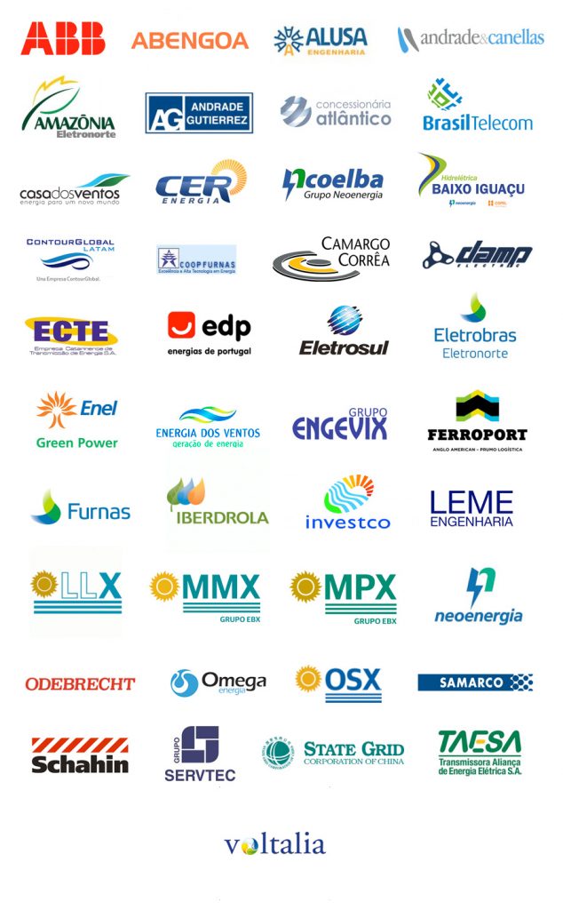 Powerconsult – Consultoria em energia – Engenharia de Sistemas ...